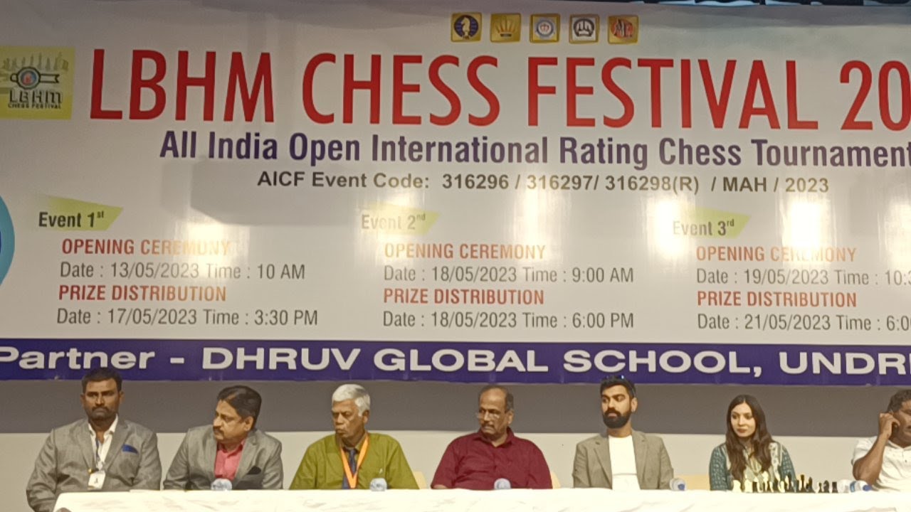 LBHM Chess Festival 2023 BELOW 1600 Group Prize Distribution live ...