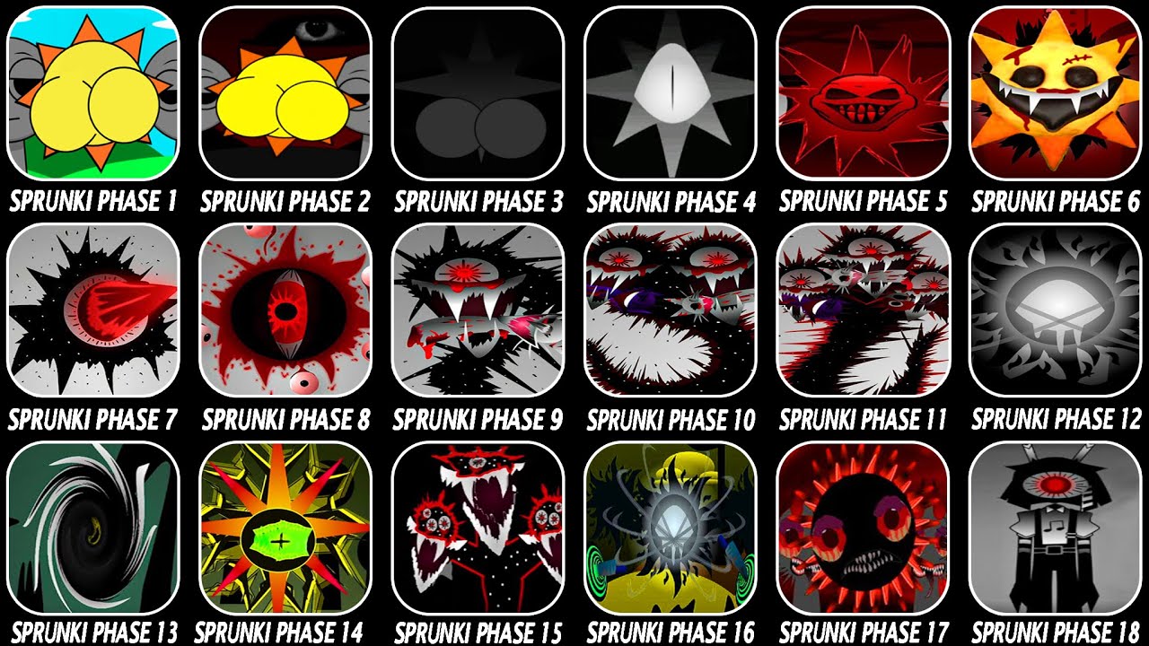 Phase 1 VS Phase 2 VS Phase 3 VS Phase 4 VS Phase 5 VS Phase 6 VS ...