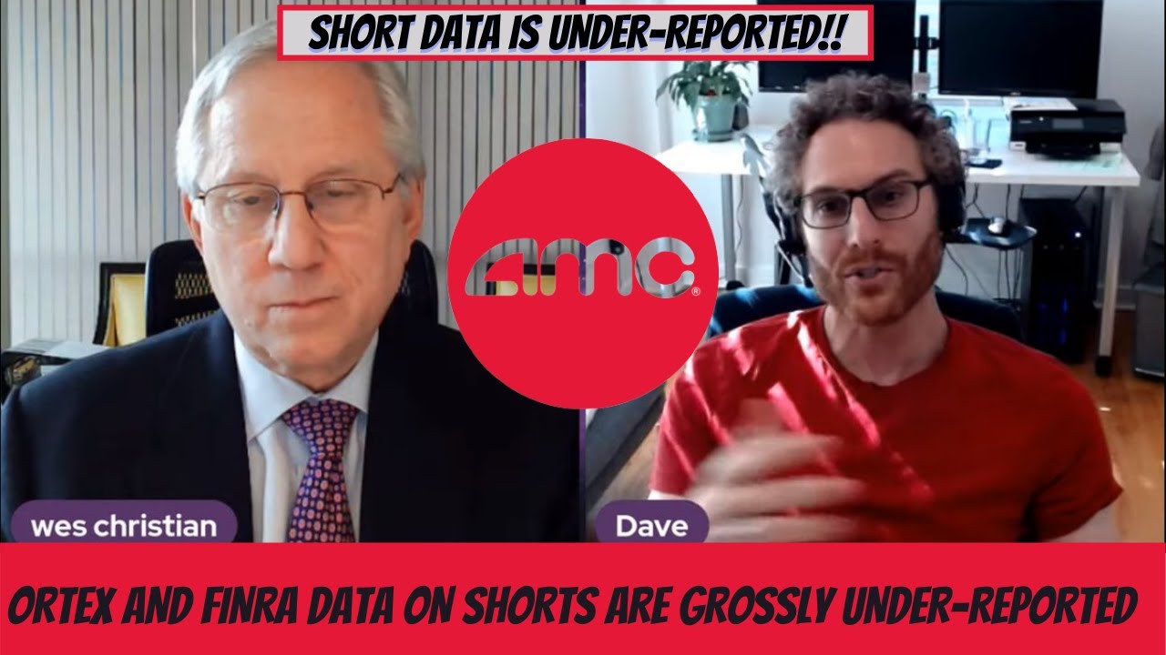 WES CHRISTIAN BREAKS DOWN WHAT THE HEDGEFUNDS ARE DOING ITS A $100 ...