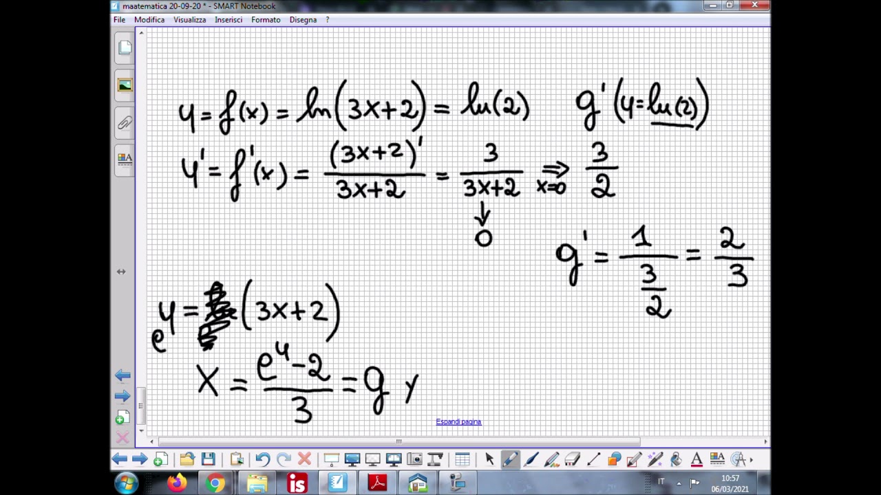 Derivata di una Funzione Inversa: Esercizio con il Logaritmo - YouTube