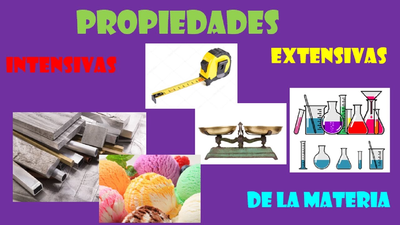 Propiedades Intensivas y Extensivas de la Materia - YouTube