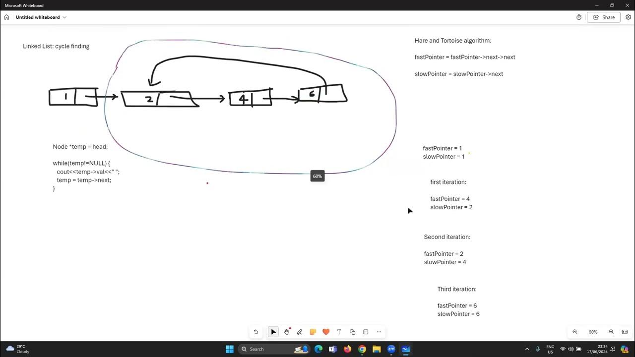 Hare And Tortoise Algorithm Youtube