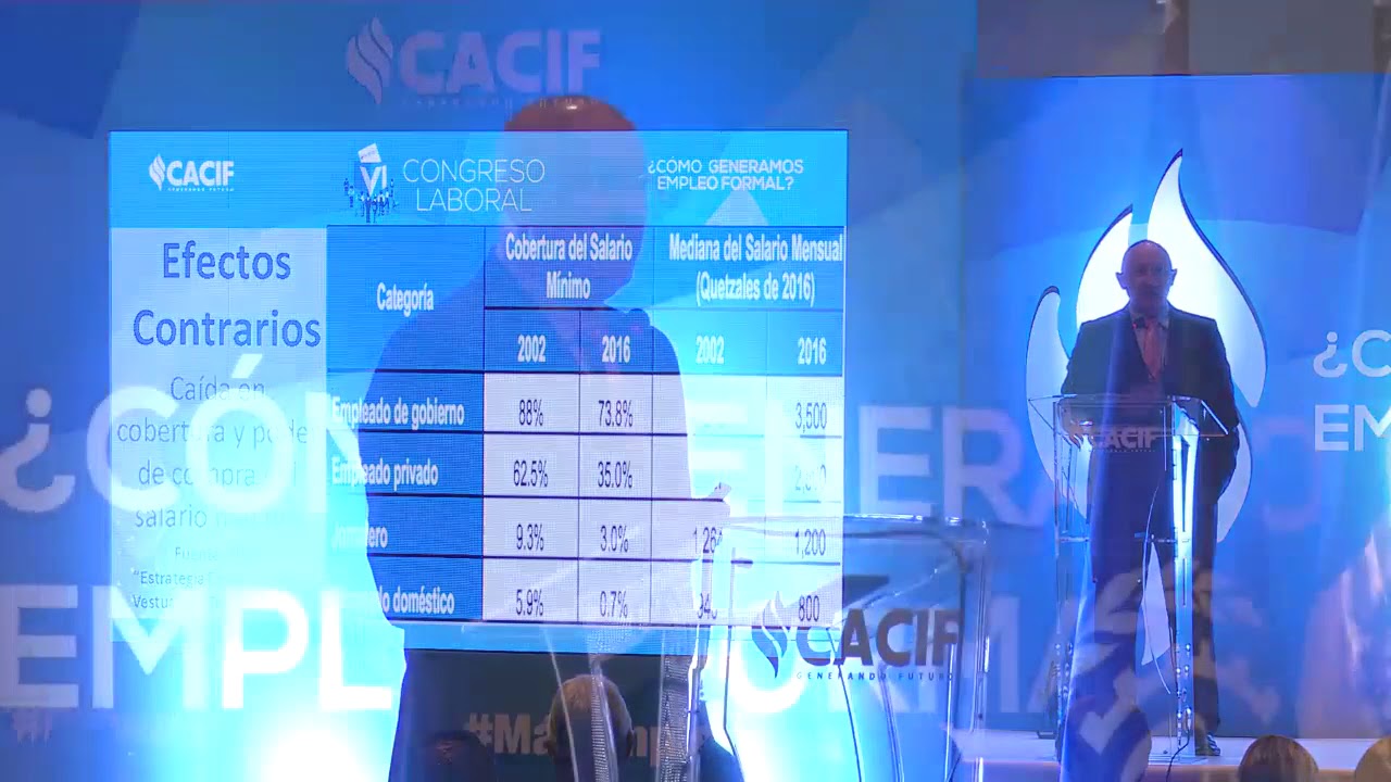 Presentación Hugo Maul Congreso Laboral de CACIF 2019 - YouTube