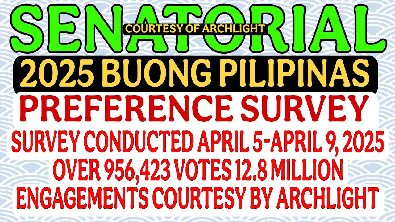 SENATORIAL ELECTION 2025 BUONG FILIPINAS VOTERS PREFERENCES SURVEY #dds ...