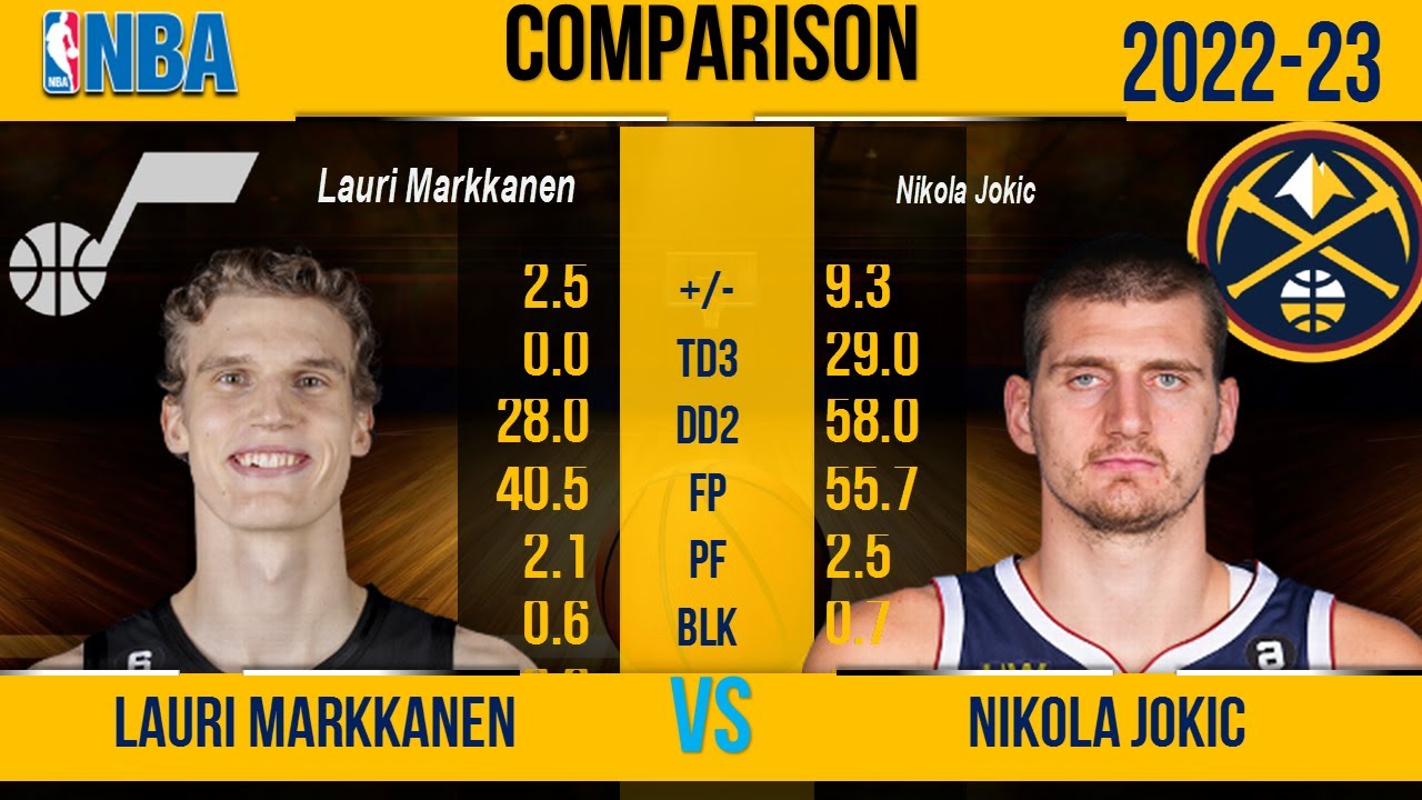 Lauri Markkanen vs Nikola Jokic : NBA players comparison | UTA vs DEN ...