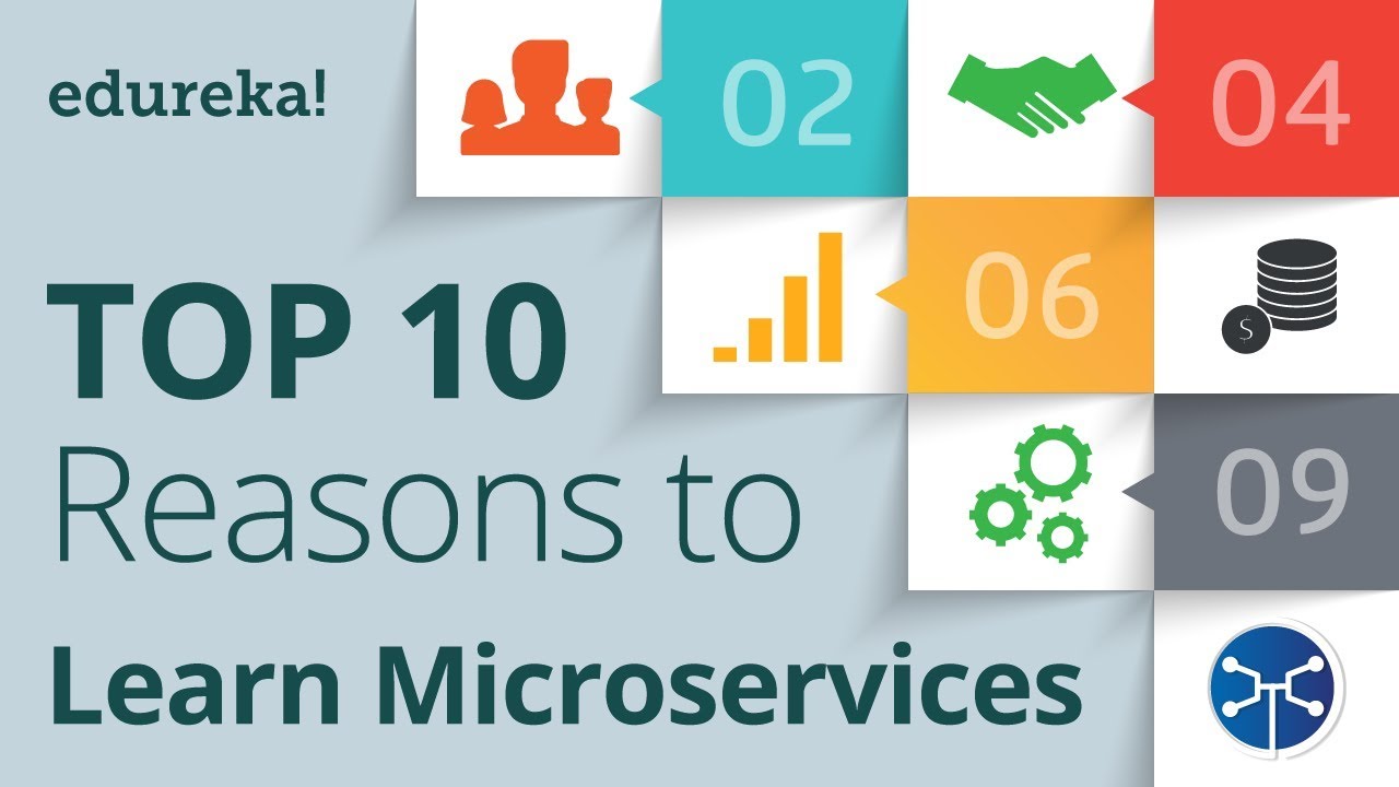 Top 10 Reasons To Learn Microservices In 2021 Microservices Training Why Microservices