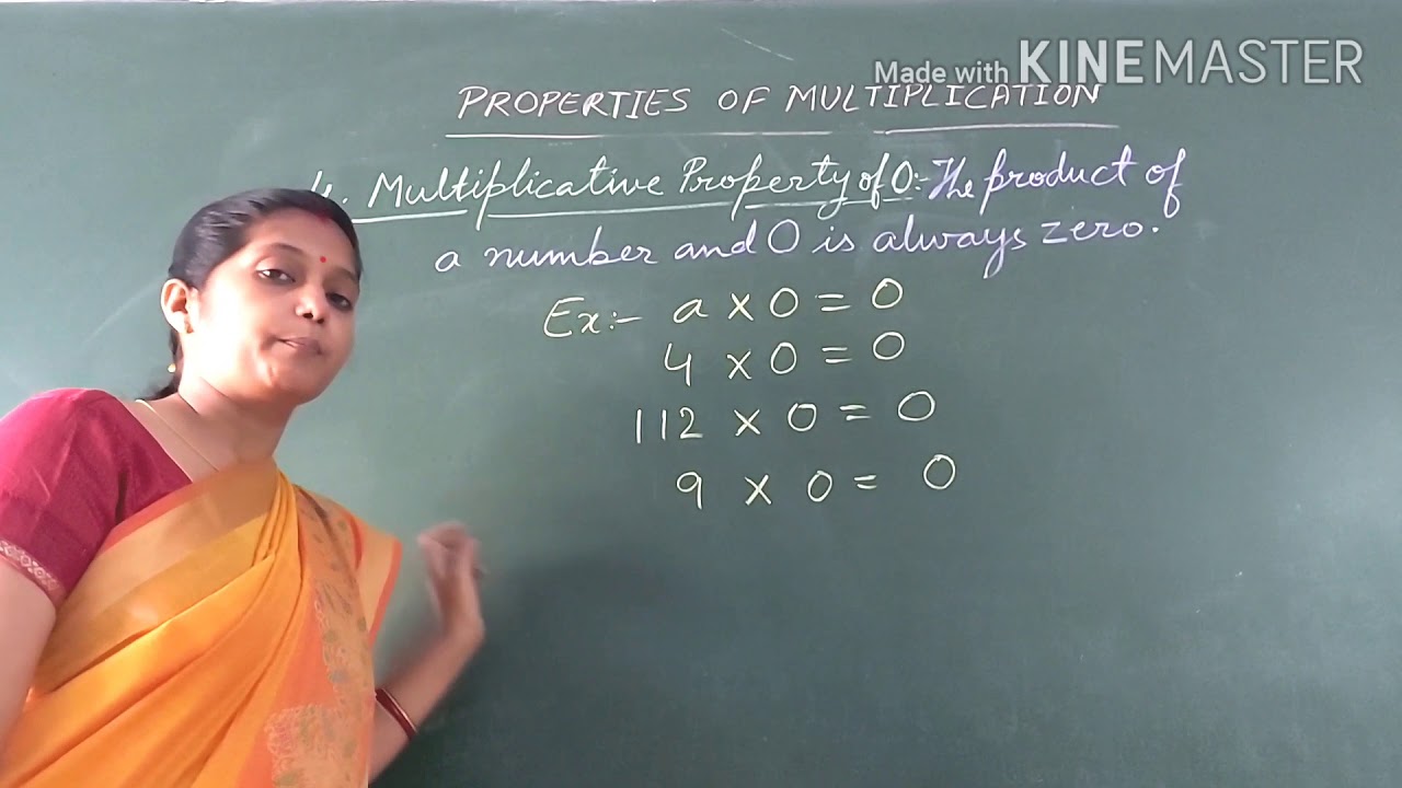 PROPERTIES OF MULTIPLICATION CH MULTIPLICATION FOR CLASS 3 4 5 6 PROPERTIES OF MULTIPLICATION CH MULTIPLICATION FOR CLASS 3 4 5 6