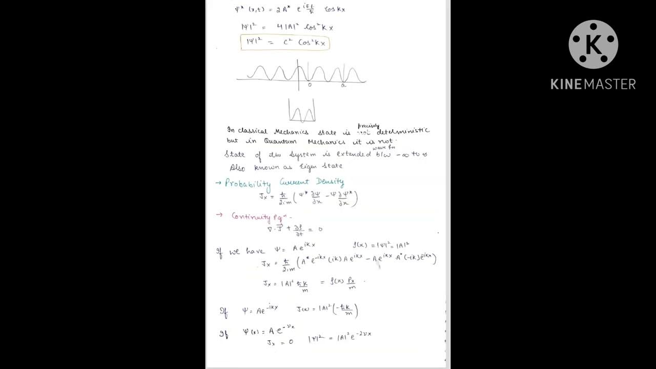 Quantum Mechanics/ free particle/ lecture-12 - YouTube