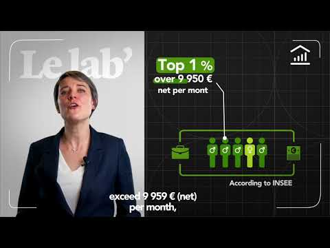 Le Lab Anne Boring The glass ceiling - YouTube