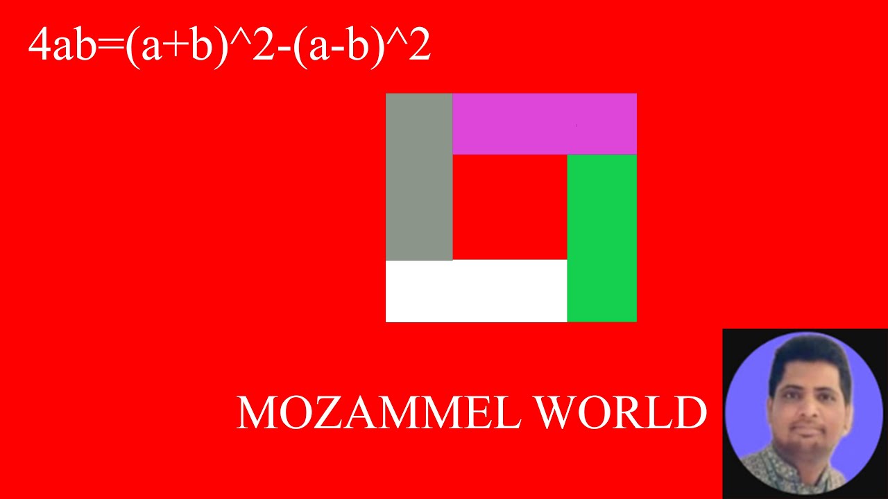 Model of 4ab=(a+b)^2-(a-b)^2 - YouTube