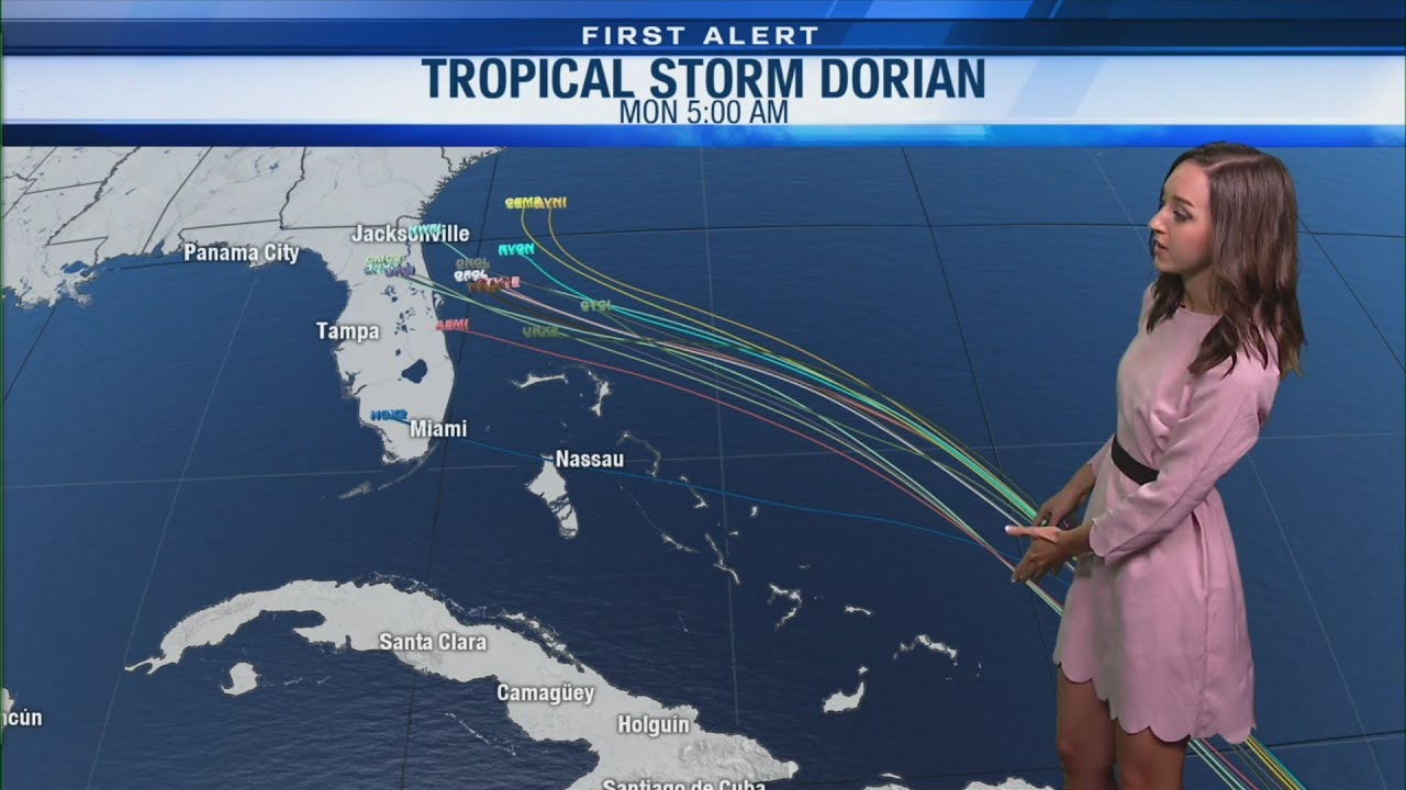 Weather Clip - YouTube