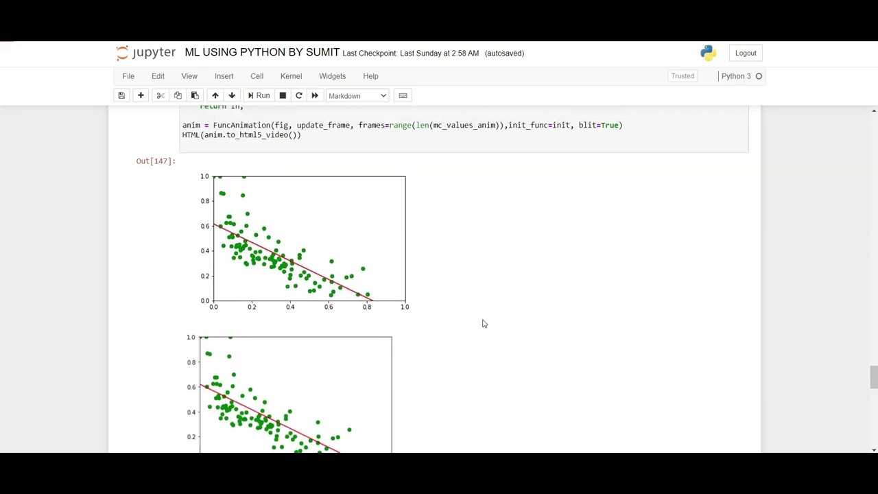 Machine Learning Using Python Project Assignment For Skyfi Labs 0650