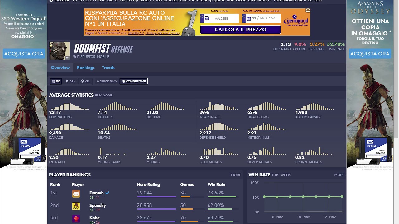 overwatch new hero,overwatch player stats,play overwatch,overwatch ...