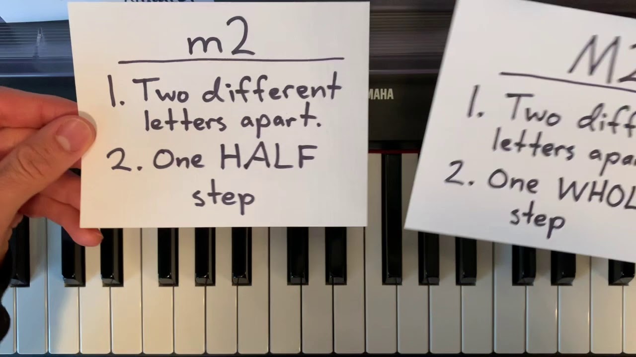 Minor and Major Seconds on the Piano - YouTube