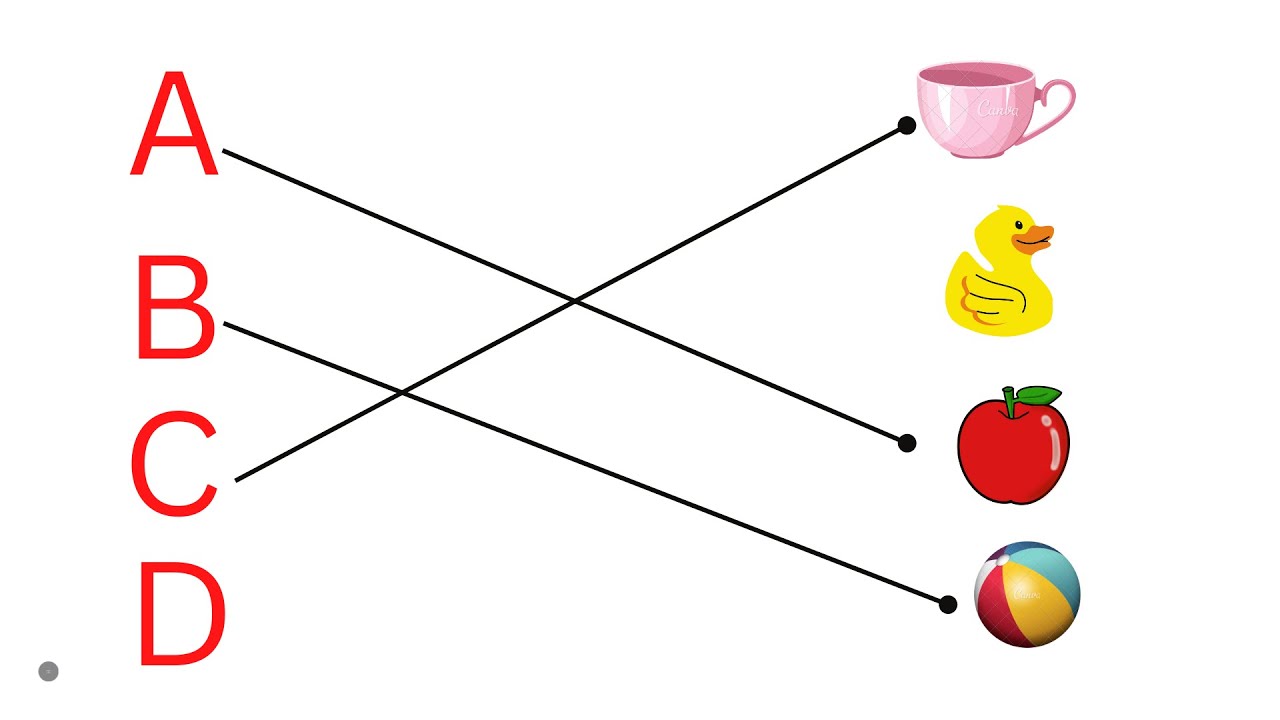 Match the Alphabets |Match the letters with pictures|ABCD matching ...