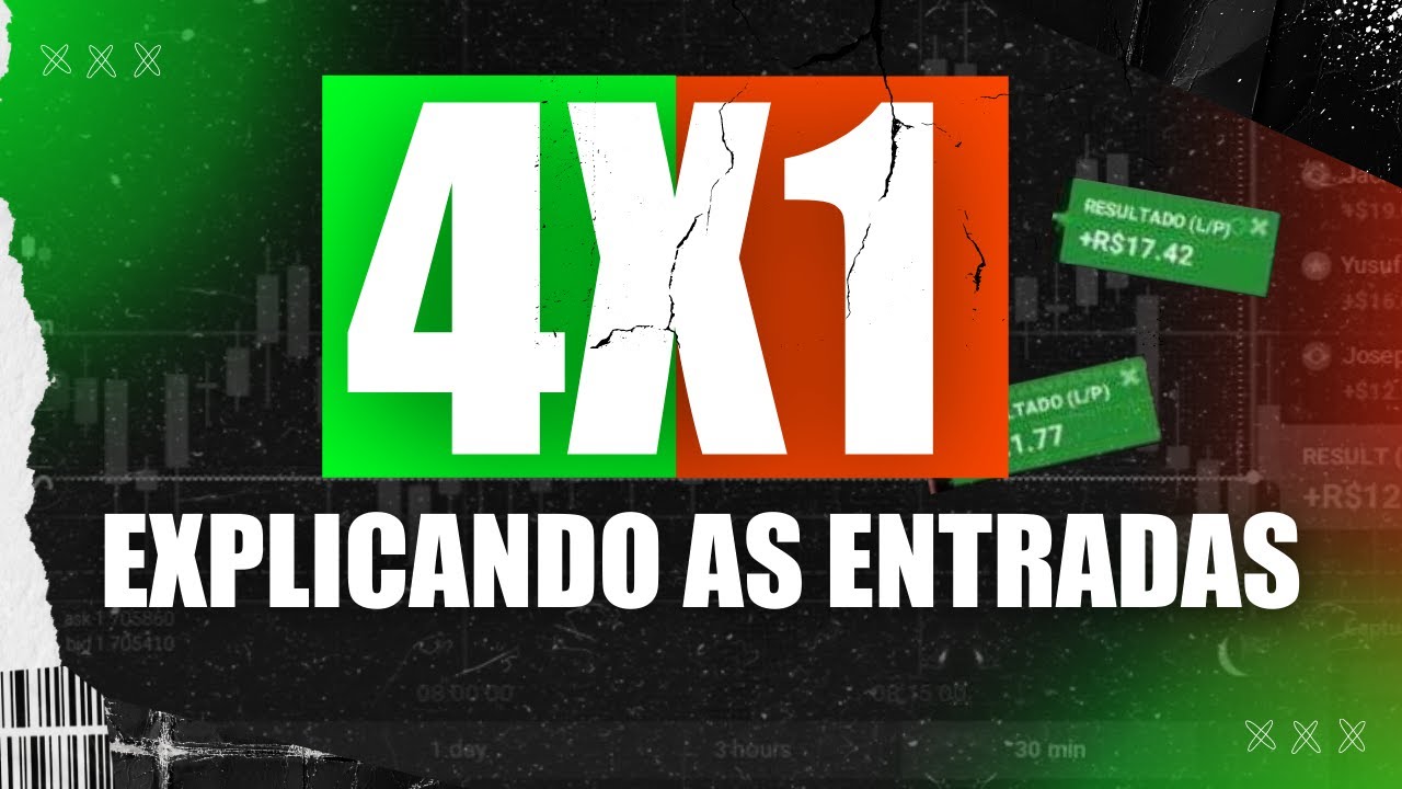 🟢 O PODER DA LÓGICA DO PREÇO NAS OPÇÕES BINÁRIAS | 4X1 EXPLICANDO ...