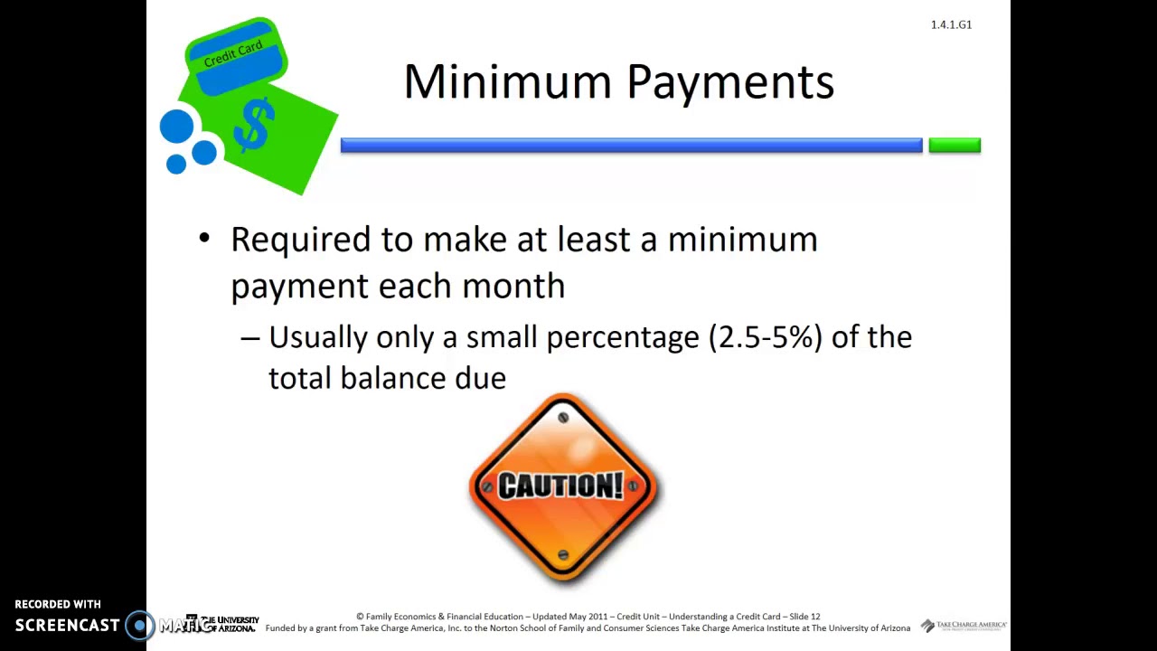 Unit 6 Understanding Credit Part 1 - YouTube