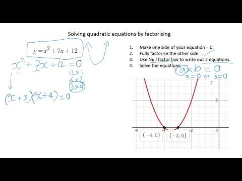 Solving quadratics by factorising - YouTube