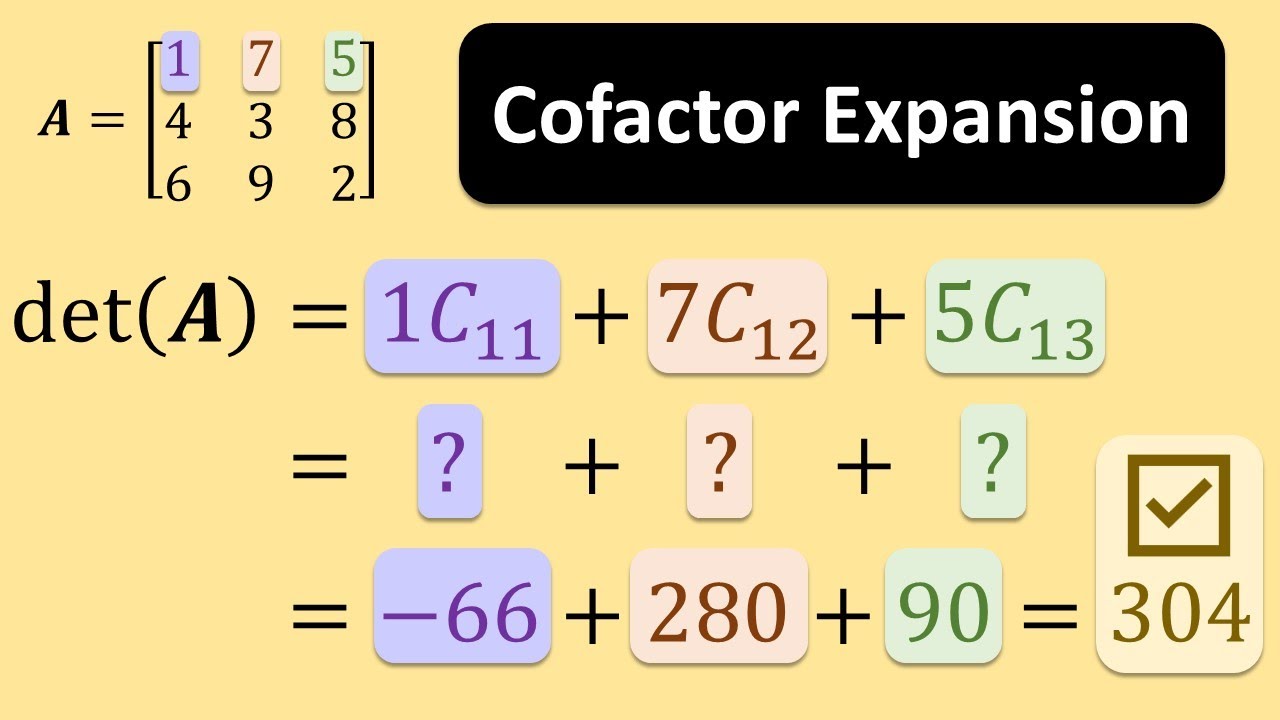 Cofactor Expansion for Determinants (EASY Guide) - YouTube