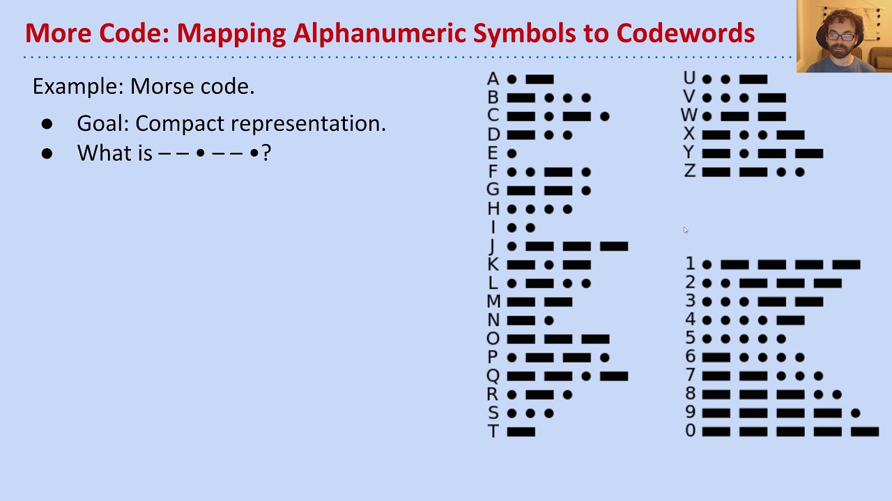 vid2 codes, morse code - YouTube