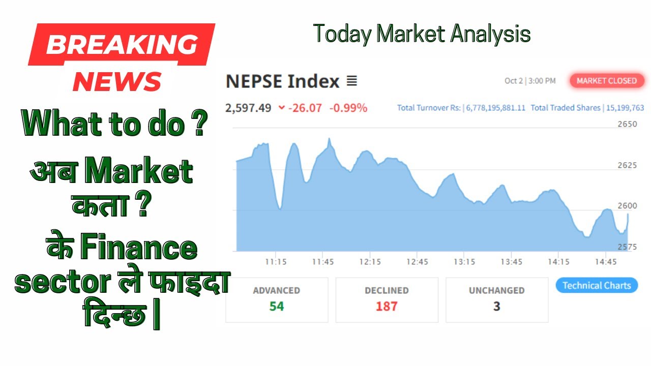 Today update about nepse | NEPSE Analysis | Daily update Nepse - YouTube