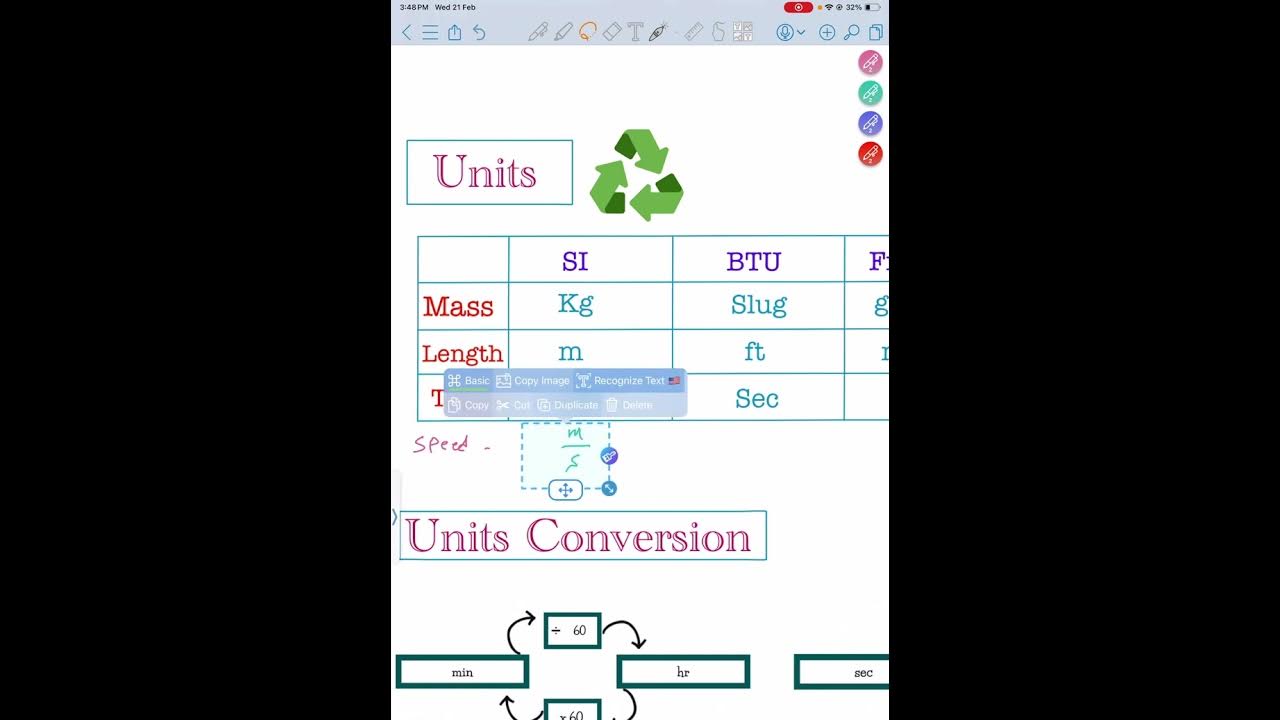 Unit Conversion - YouTube