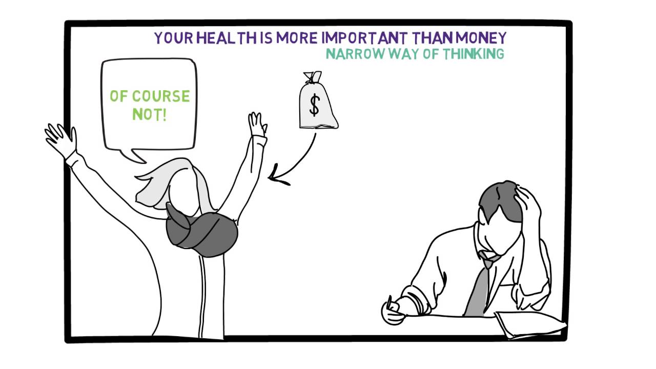 Lecture 31: How to Quantify and Prioritize? - YouTube