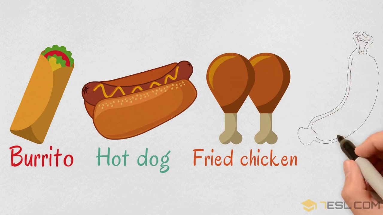 Learn FOOD Vocabulary in English FOOD Names for Kids English for Kids ...