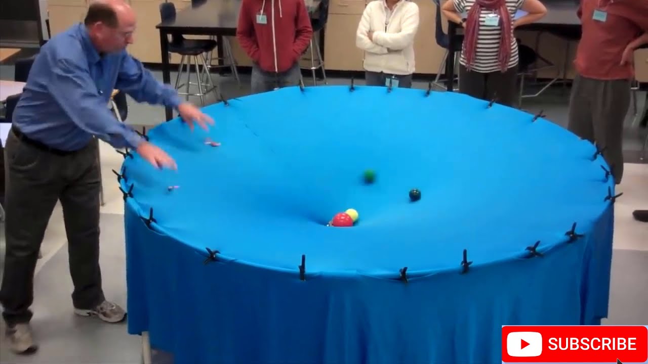 What Is Gravity Gravity Visual Explanation By Professor The what-is-gravity-gravity-visual-explanation-by-professor-the