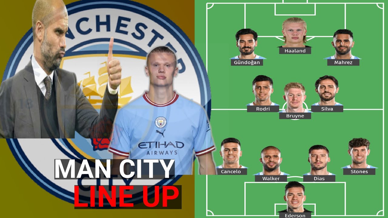 Manchester City vs Wolves predicted lineup (4-3-3) | Manchester City ...