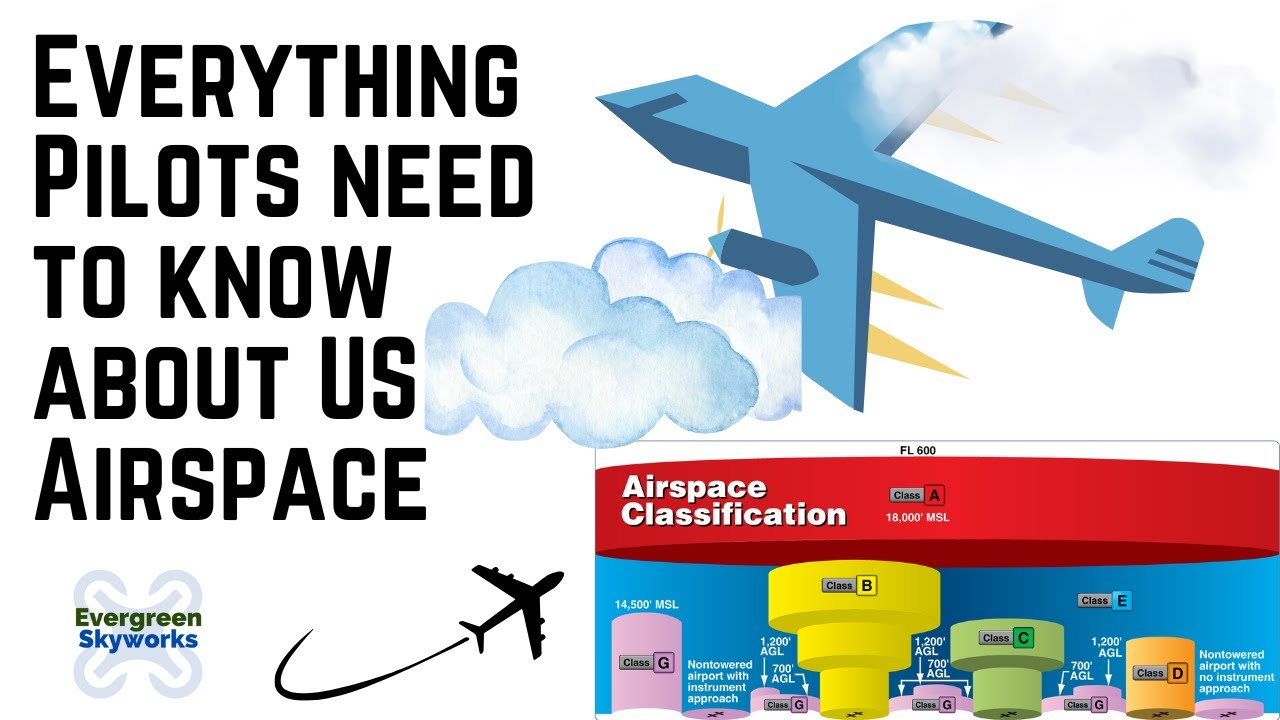 Everything Pilots Need to Know about the US Airspace System | Private ...