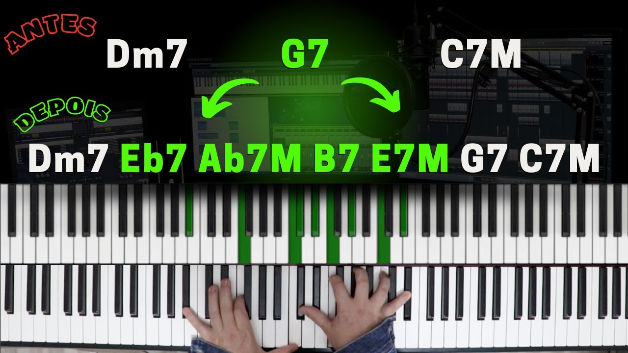 APRENDA HARMONIA DO JAZZ🔥AULA DE TECLADO/PIANO. Vol 1 - YouTube