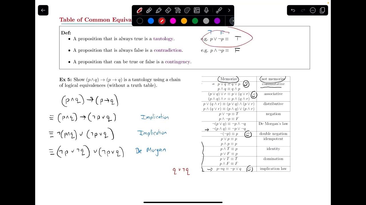 1.3.4 Showing Equivalence Using a Chain of Common Equivalences || Logic ...