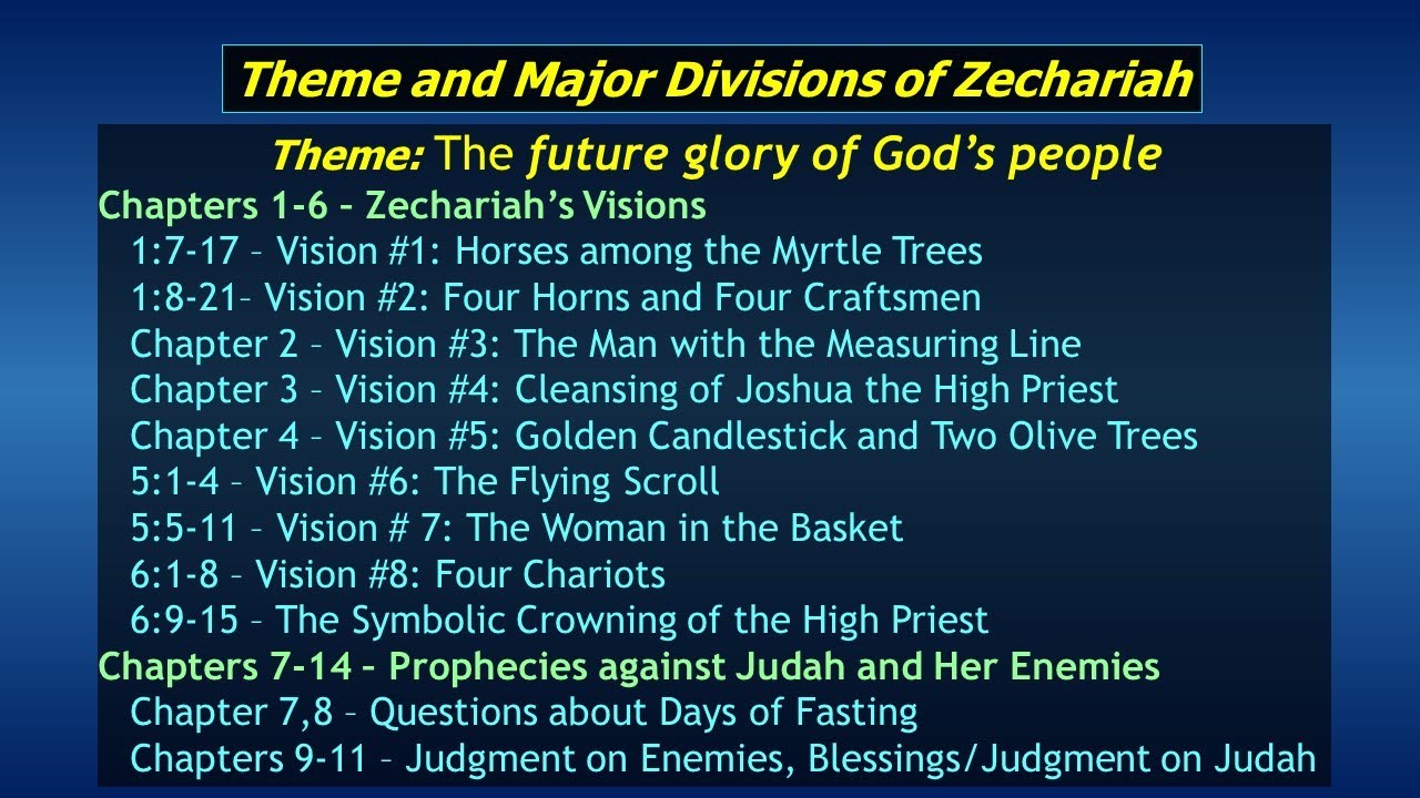 Video Bible Study: Zechariah - #01 - YouTube