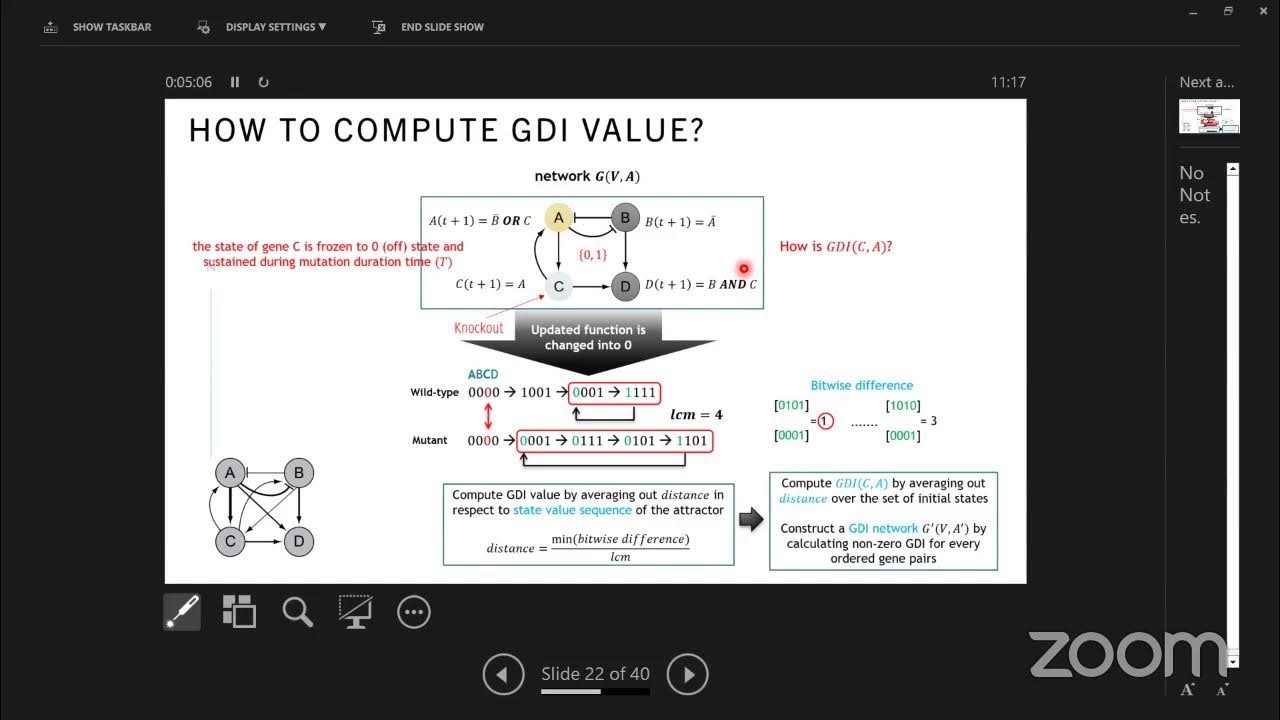 Bioinformatics Webinar Series #35 - YouTube