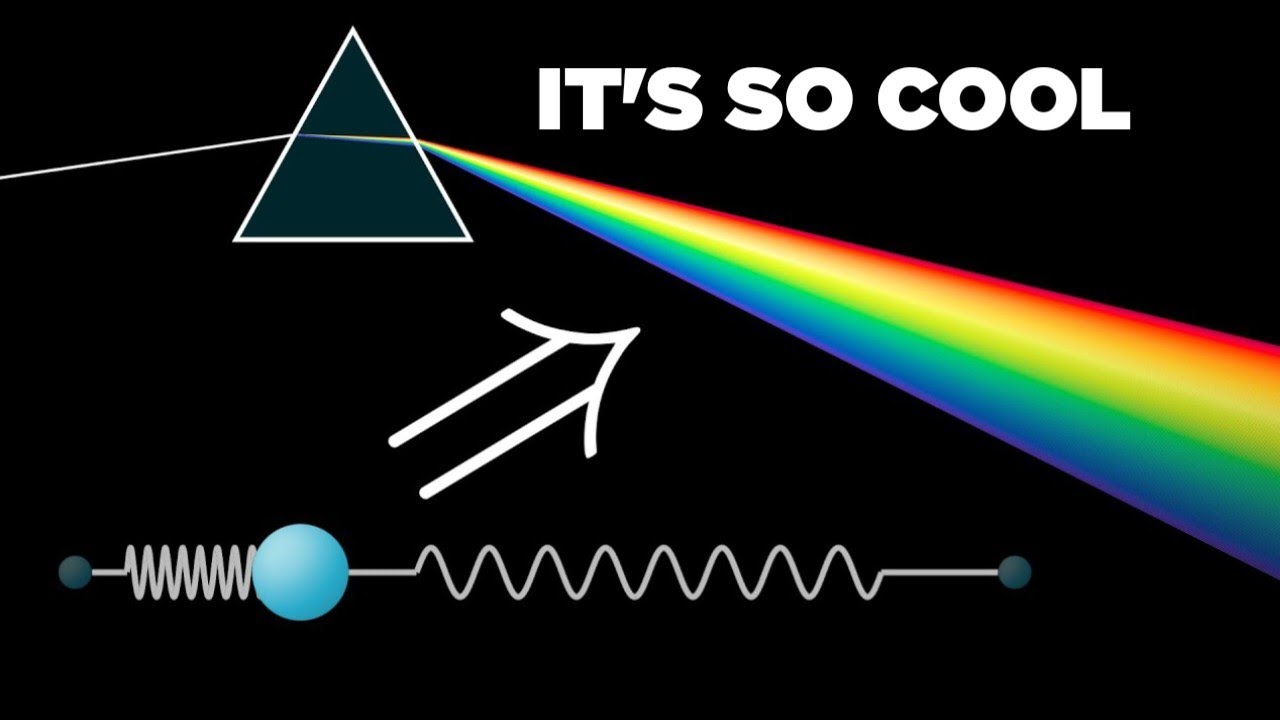 HOW LIGHT IS PRODUCED | QUANTUM AI - YouTube