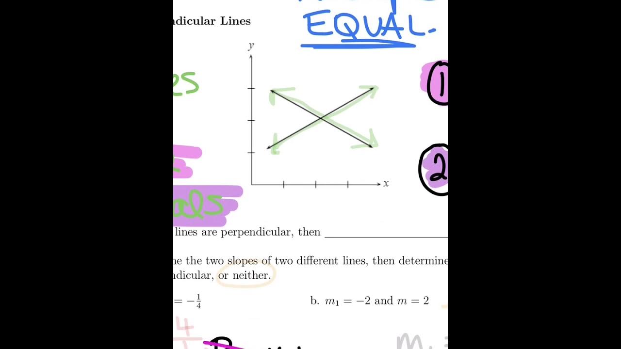 MAT 1033 Chapter 2 Section 2 Part 6 - YouTube