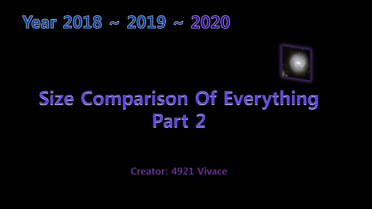 [ENG] Size Comparison of Everything 2018 ~ 2019 ~ 2020 Part 2 - YouTube