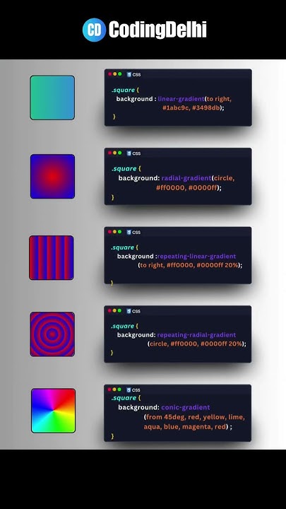 CSS Using Types of Gradients - YouTube