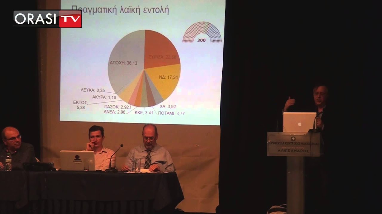 ΑΛΜΑ ΑΝΑΠΤΥΞΗΣ - ΟΜΙΛΙΑ ΝΙΚΟΛΑΟΥ ΑΝΤΙΜΗΣΙΑΡΗ - YouTube