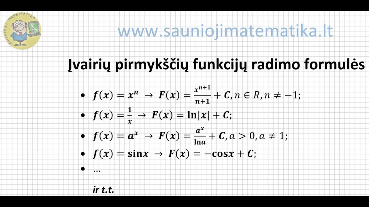 Pirmykščių funkcijų radimo formulės | Pirmykštė funkcija ir integralas ...