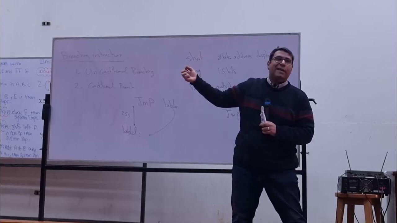 Microprocessor Design and Architecture - Lecture 8 (CCSED 25) - YouTube