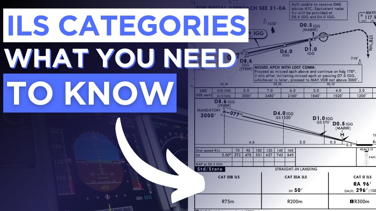 Fly to Minimums - All ILS Categories Explained - YouTube