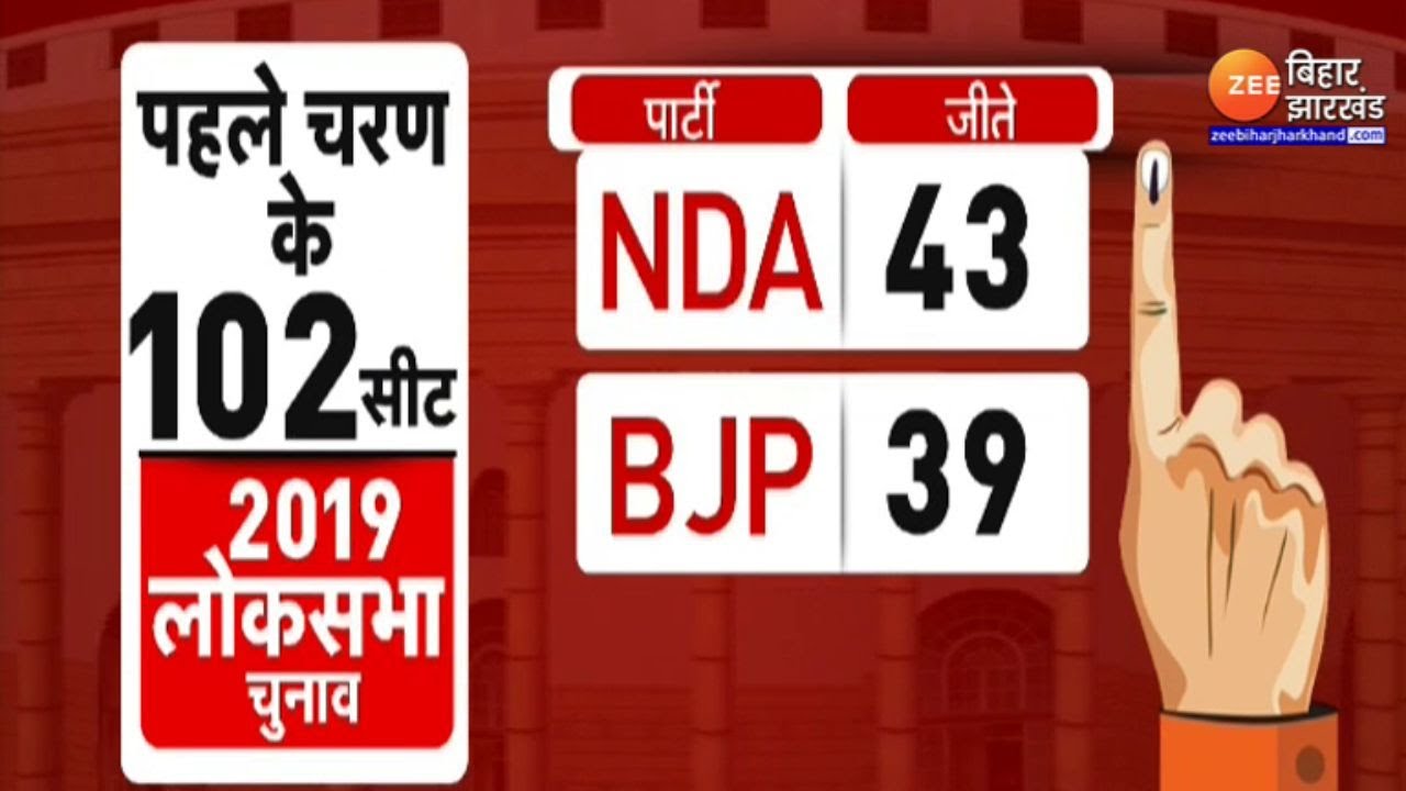 Lok Sabha Election 2024 Phase 1: 21 राज्यों की 102 सीटों पर वोटिंग ...