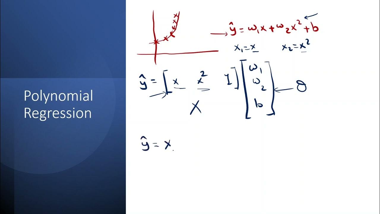 Polynomial Regression - YouTube