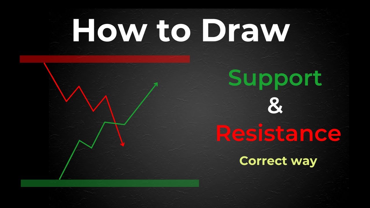 How to draw Support and Resistance in the correct way | #trading # ...