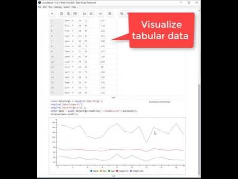 Data-Forge Notebook - getting started guide - YouTube