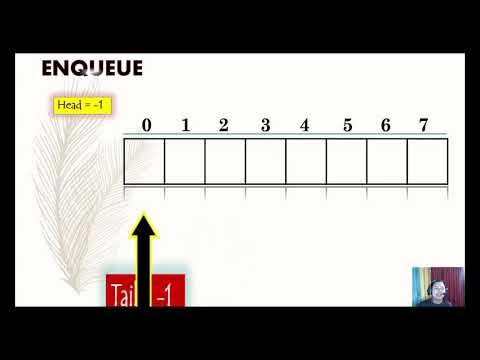Struktur Data: Animasi Queue Dengan Implementasi Kode Python - YouTube
