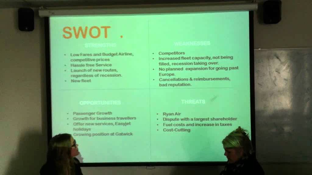 London Met- Global Challenges, EasyJet & Recession - YouTube