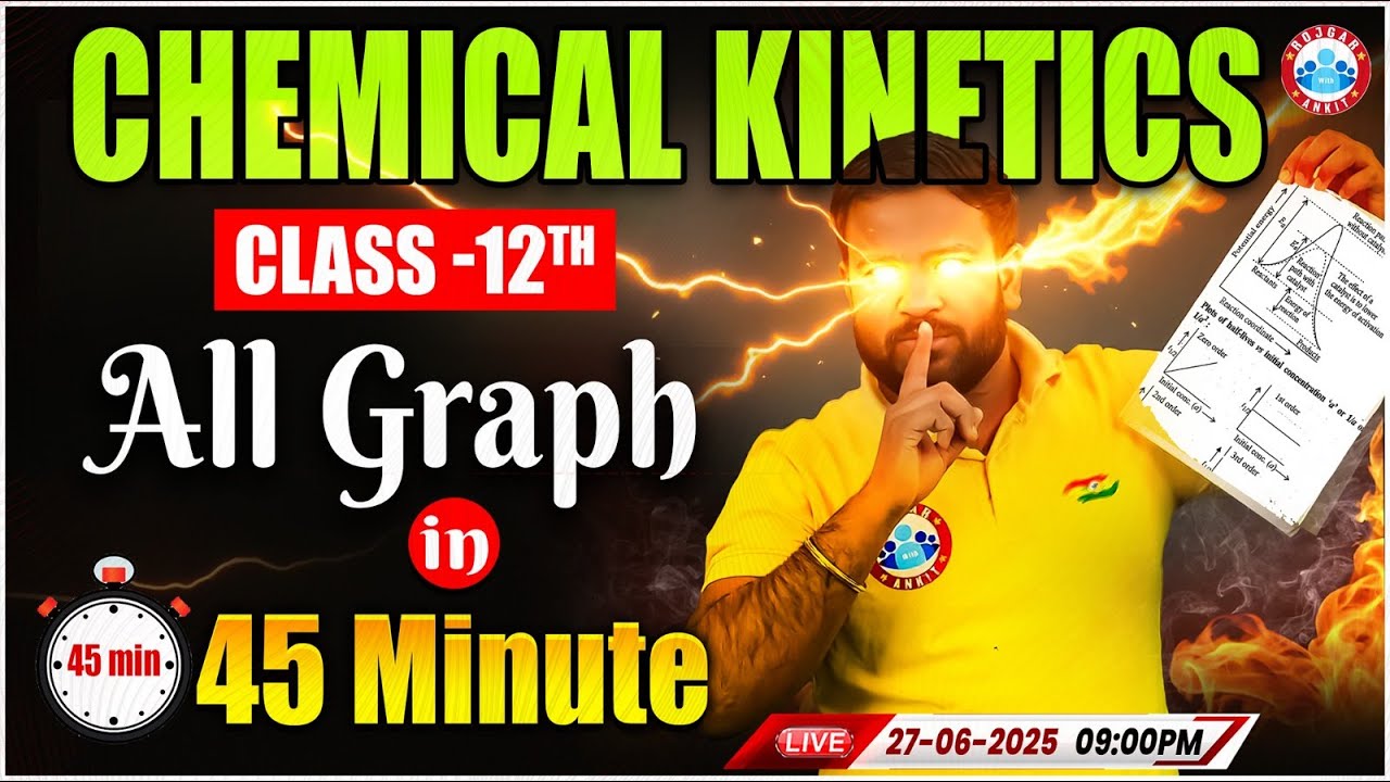 Chemical Kinetics All Graphs in 45 Minutes 🧪 | Class 12th Chemistry ...